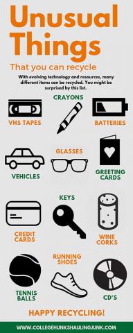Unusual Things That You Can Recycle | College HUNKS Hauling Junk Blog